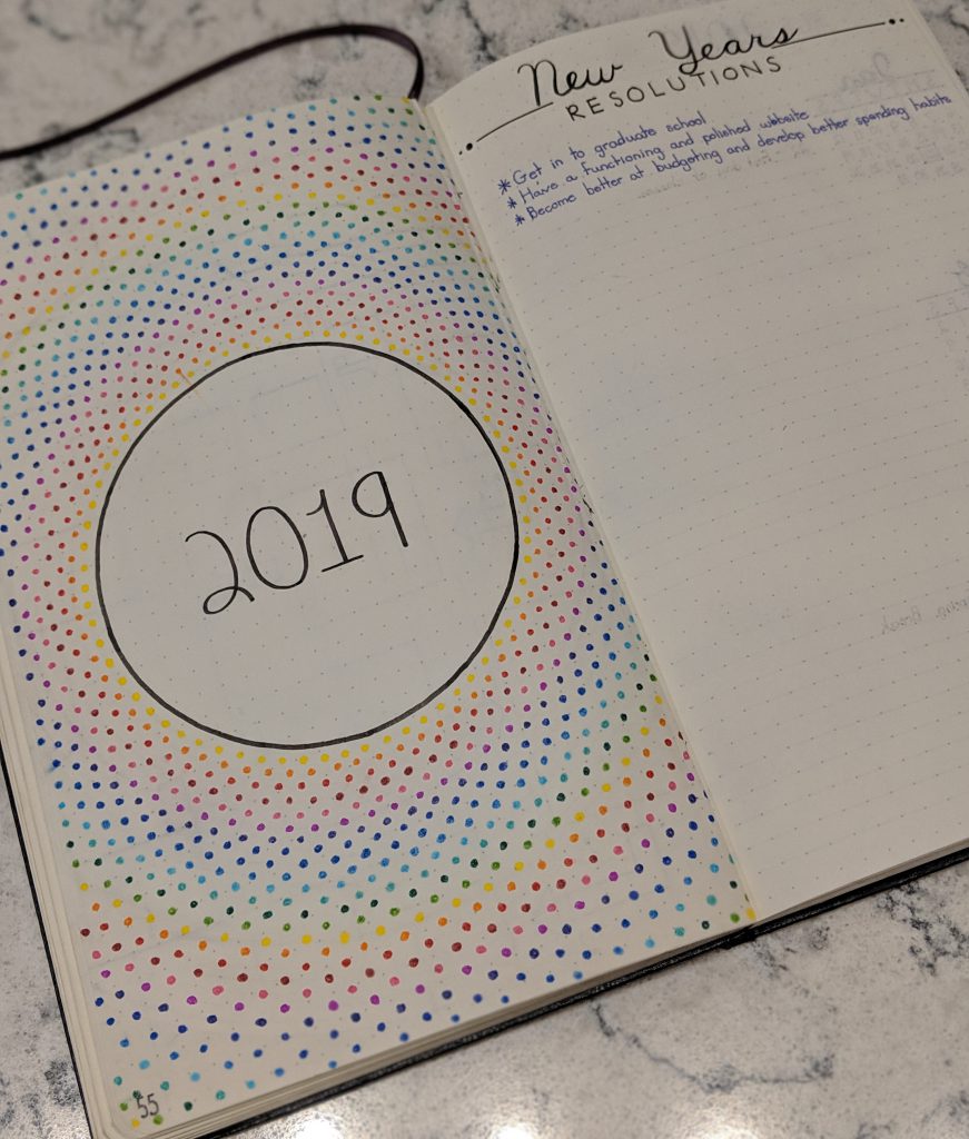 Michelle Wellman | A bachelor's in physics and astronomy sharing her ...