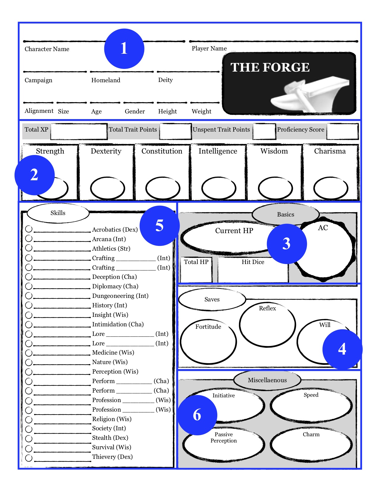Character Sheet – The Forge System