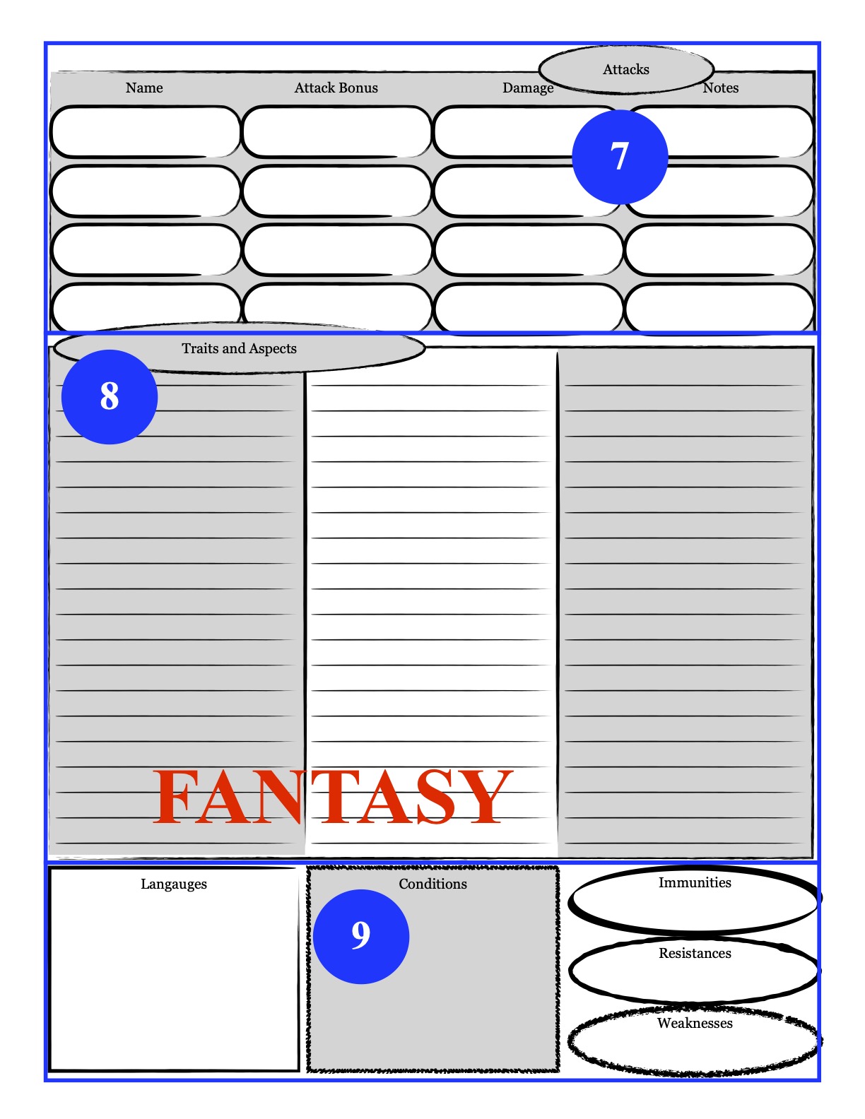 Character Sheet – The Forge System