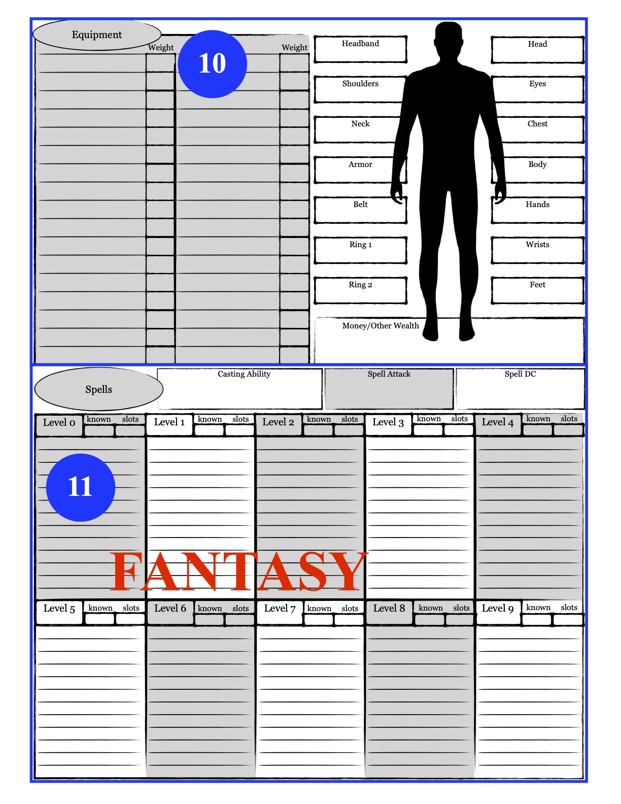 Character Sheet – The Forge System